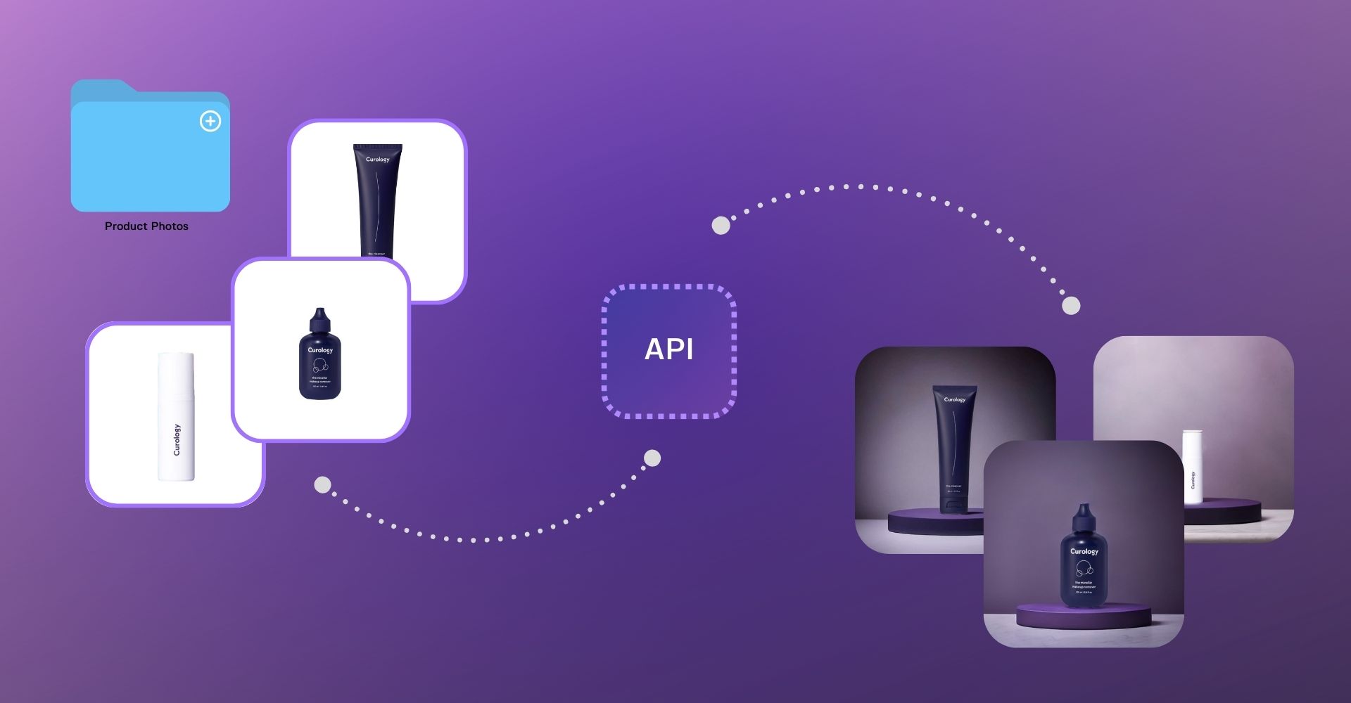 ProductShots.ai - AI Product Photography API
